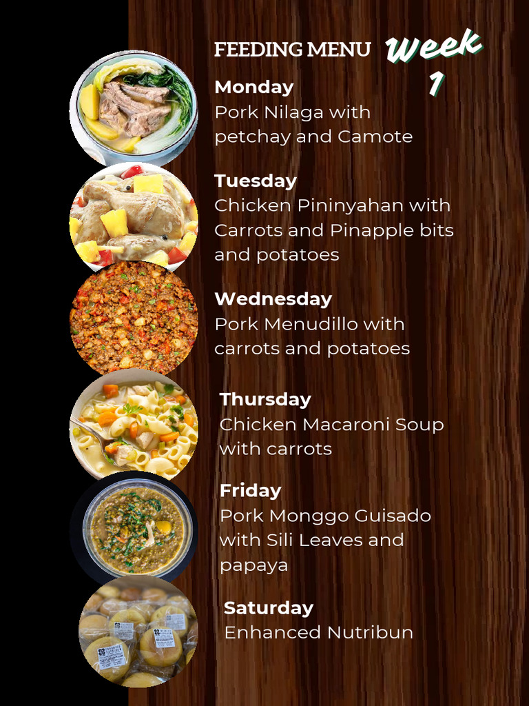 Weekly Feeding Menu Plan | PDF