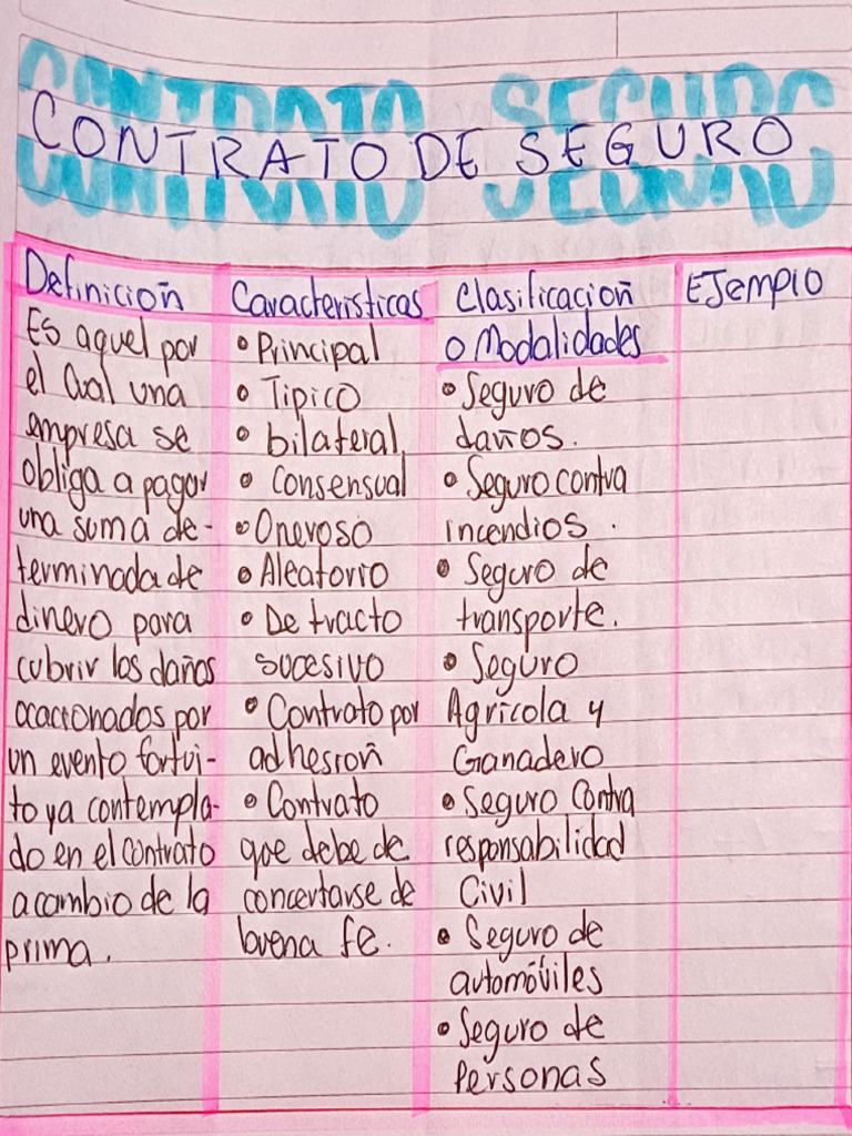 Laboratorio IV Mercantil III | PDF | Seguro | Reaseguro