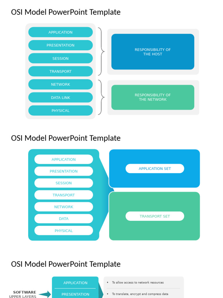 OSI Model PowerPoint Template | PDF