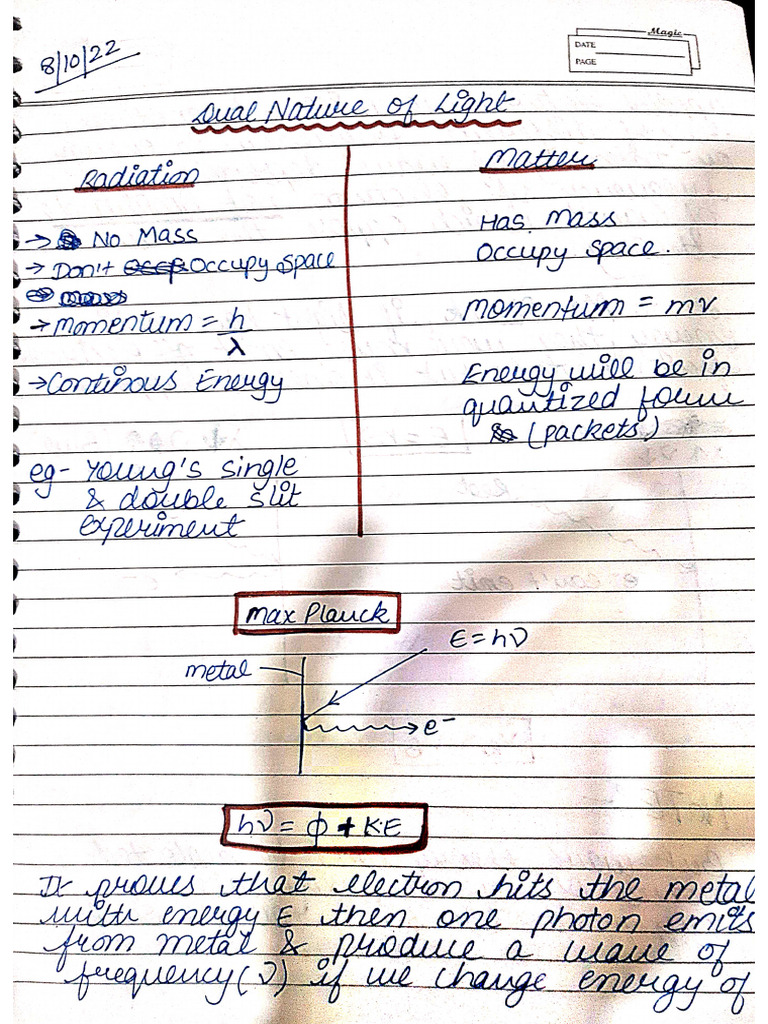 CH 11 Dual Nature of Light | PDF