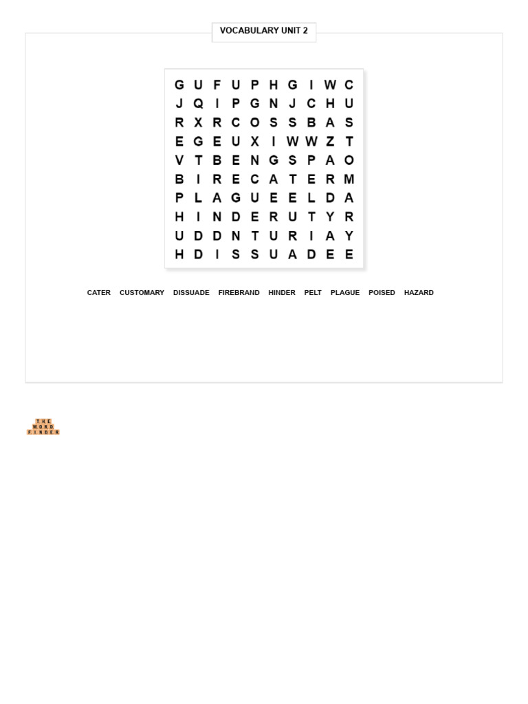 Unit 2 Vocab | PDF