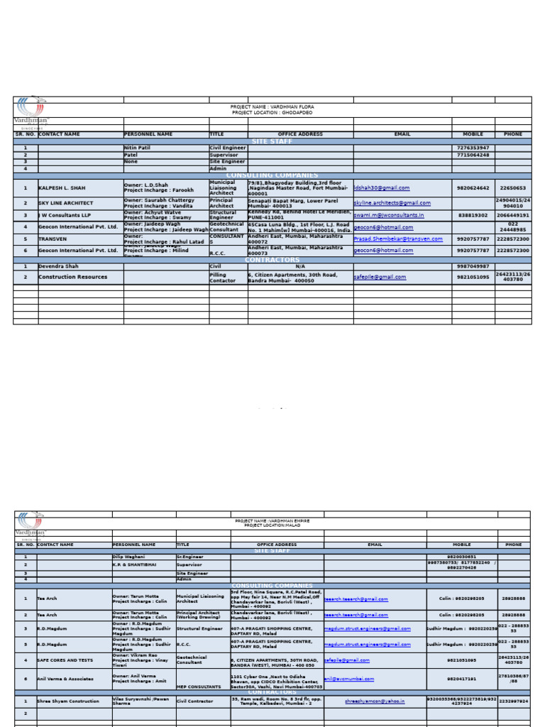 Toaz - Info Construction Project Directory PR | PDF