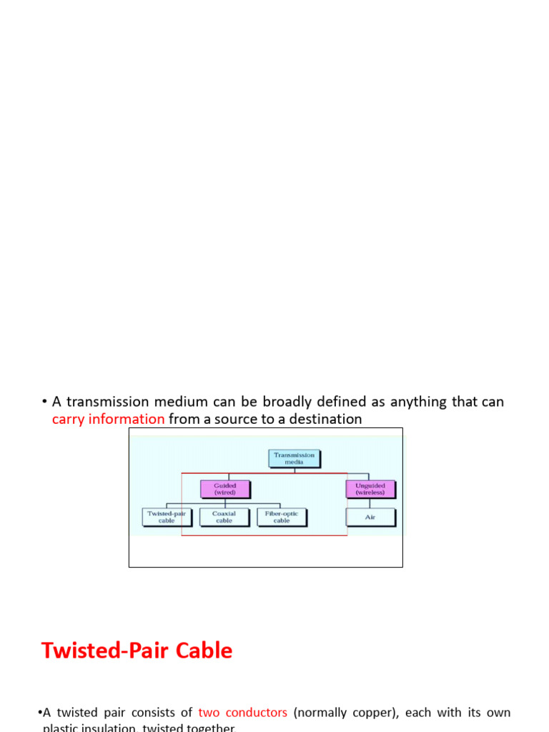 Transmission_Media_Computer_Networks | PDF | Optical Fiber | Coaxial Cable