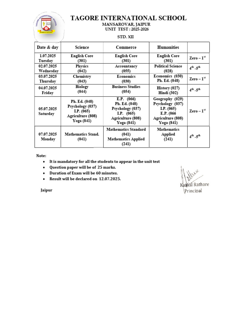 Unit Test Time Table 25.06.2025 | PDF