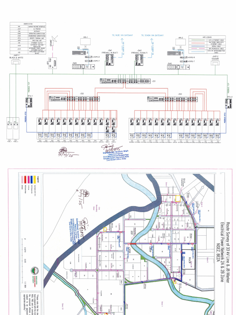 Drawing WD 4A BSMSN BEZA Power Network | PDF