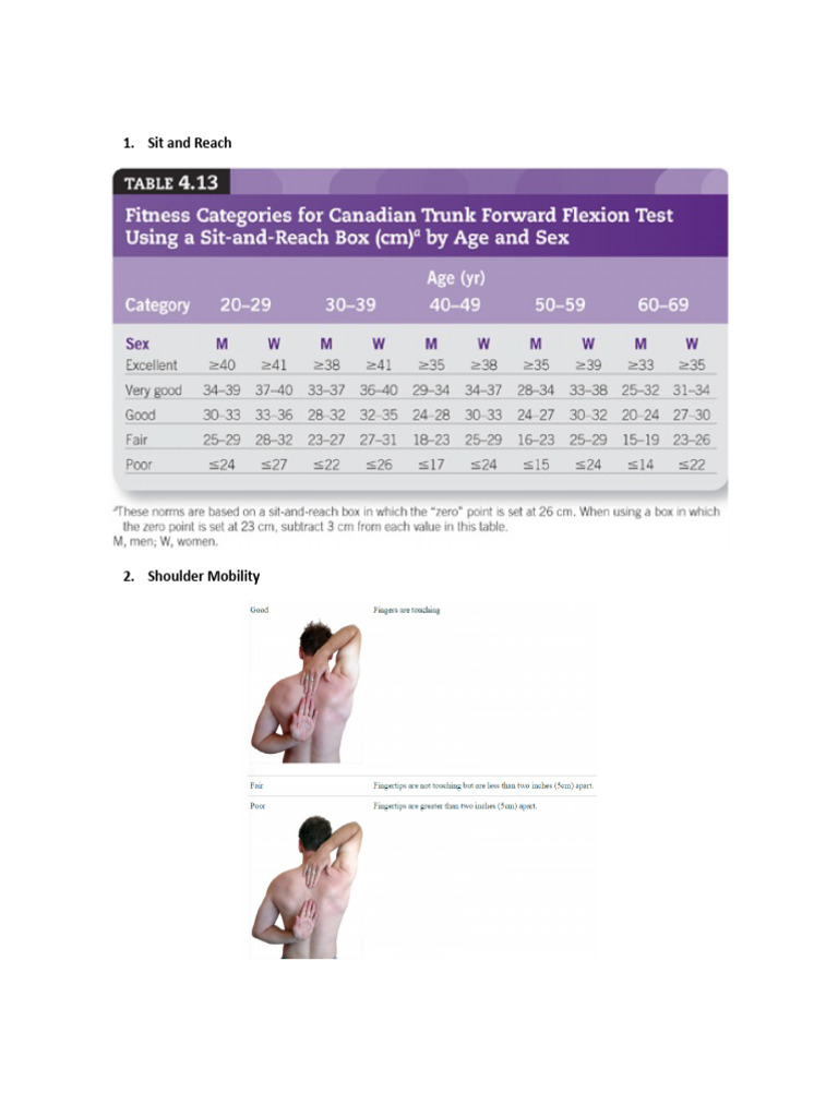 Fitness Assessment Exercises Guide | PDF