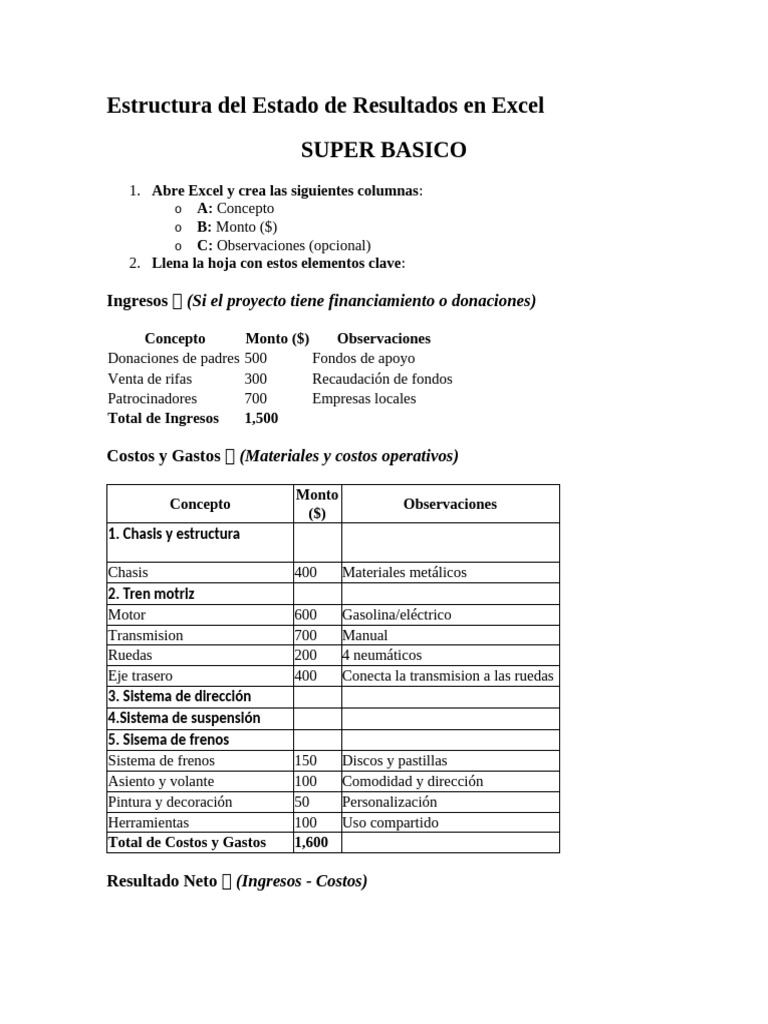 Estructura Del Estado de Resultados en Excel | PDF | Contabilidad ...
