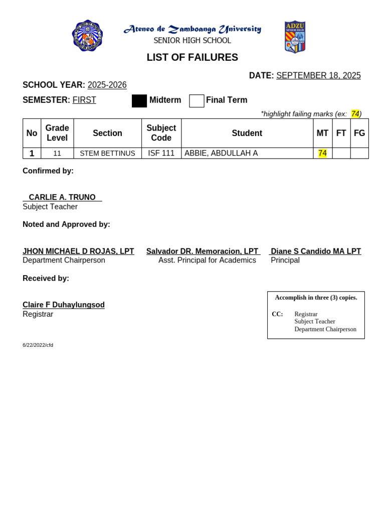 Isp List of Failures - Sy 24-25 Phi 122 | PDF