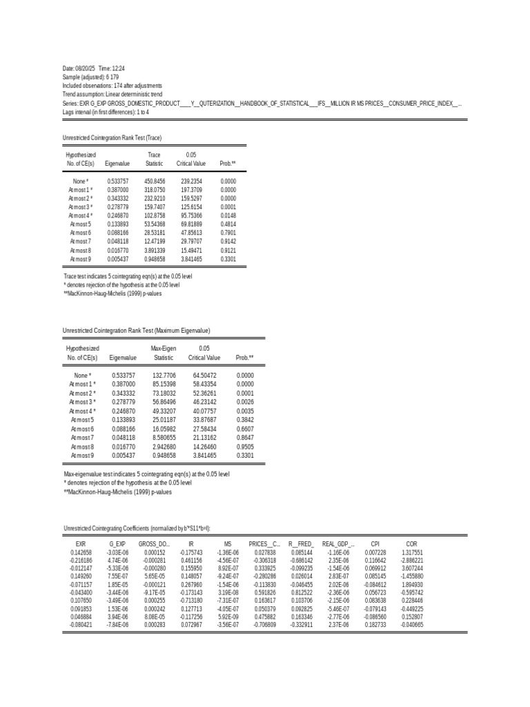 Johansen Cointegration Results | PDF | P Value | Statistical Hypothesis ...