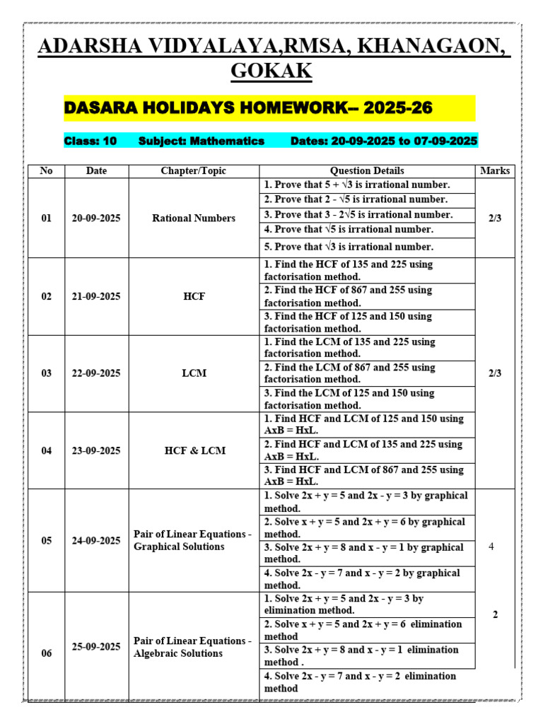 SSLCMaths Dasara Holkidays Home Work - 2025-26 | PDF | Zero Of A Function | Quadratic Equation