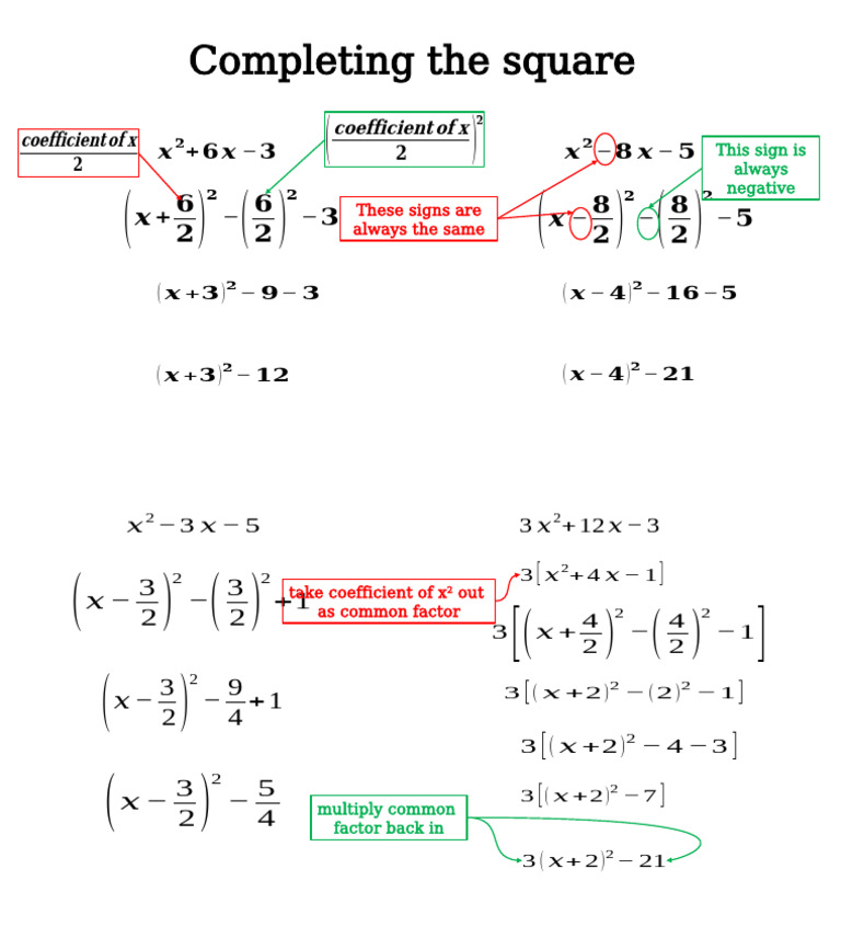 Completing The Square | PDF