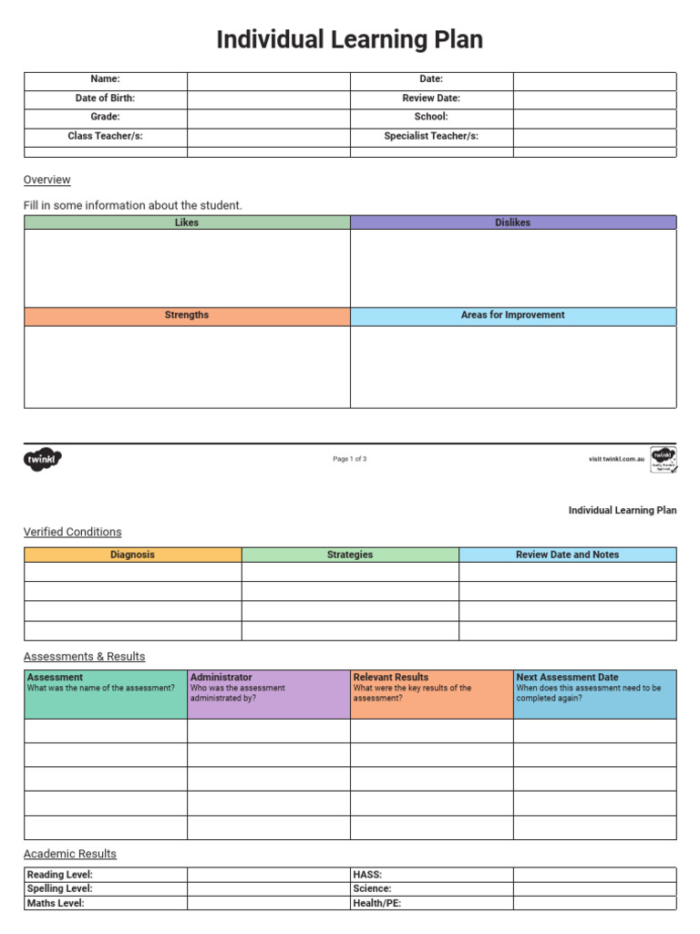 Individual Learning Plan Template | PDF | Individualized Education ...