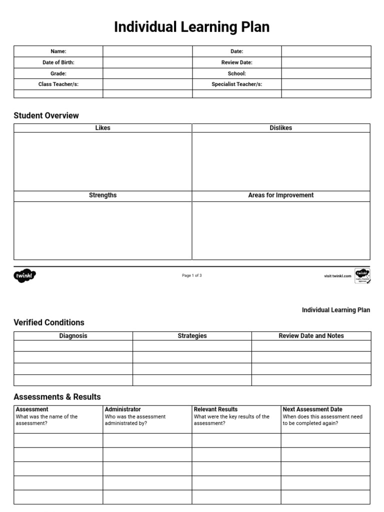 Individual Learning Plan Template | PDF | Individualized Education ...