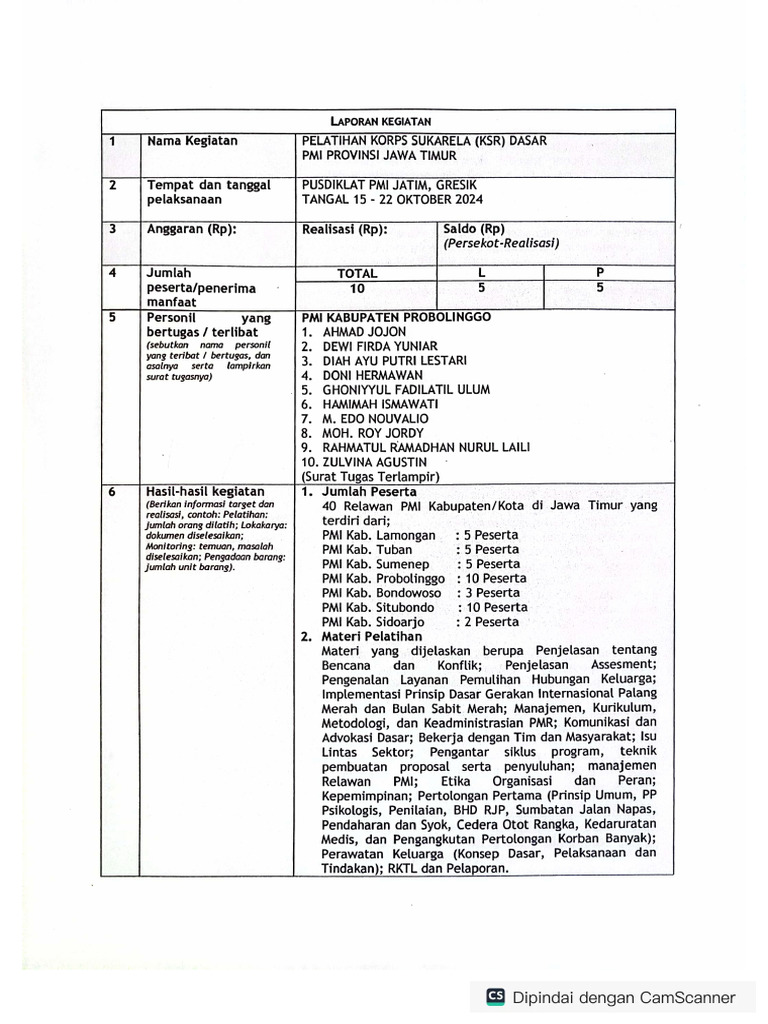 Laporan Prov Isma | PDF