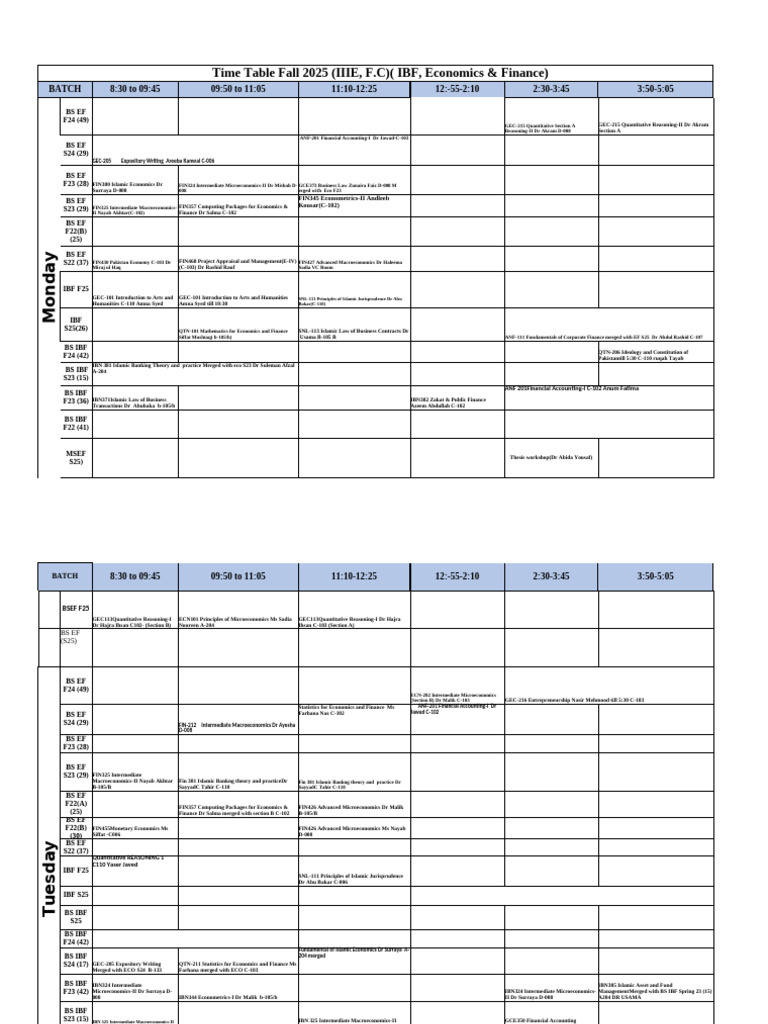Fall 2025 Timetable for IBF & Economics | PDF | Economies | Economics