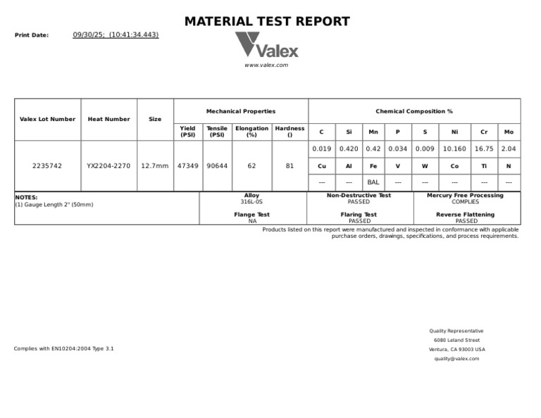 Material Test Report: (1) Gauge Length 2" (50mm) 316L-0S Passed ...