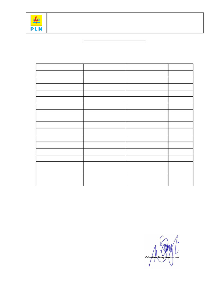 Berita Acara Pemanasan Edg Ulpltg Maleo 12-10-2023 | PDF