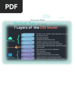 Memorable OSI Model Mnemonics | PDF