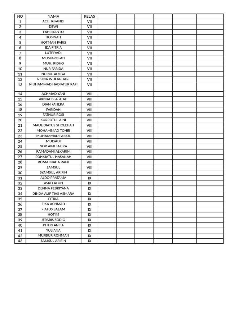 Data Murid Lomba | PDF