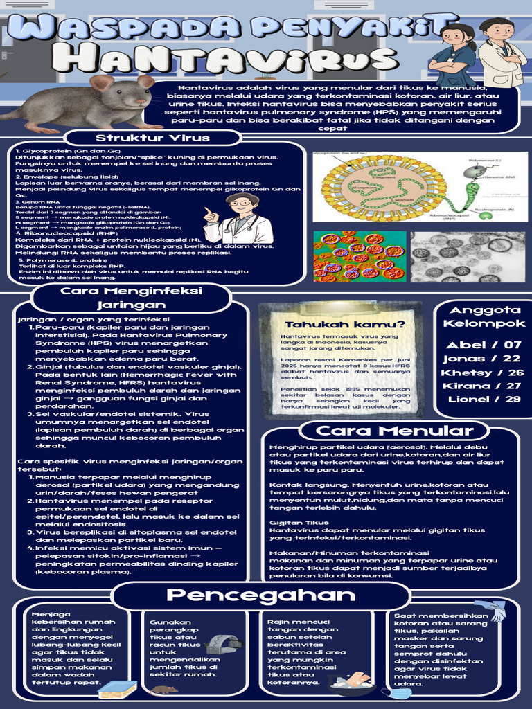 Infografis Biologi Kel Hantavirus | PDF