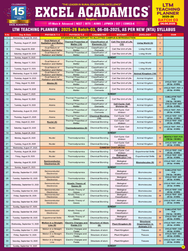 EXCEL 2025-26 - LTM TRACK SHEET - BATCH 3 NEW EDITED | PDF | Student ...