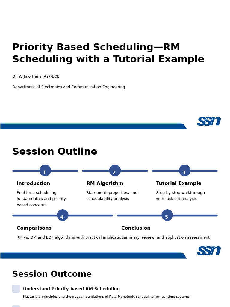 U4L4 Priority Based Scheduling RM Scheduling With A Tutorial Example ...