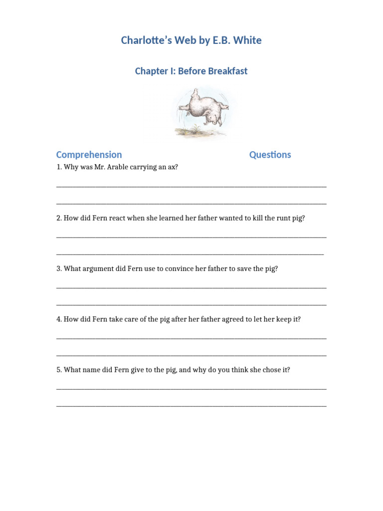 Charlotte's Web Chapter 1 Questions & Activities | PDF