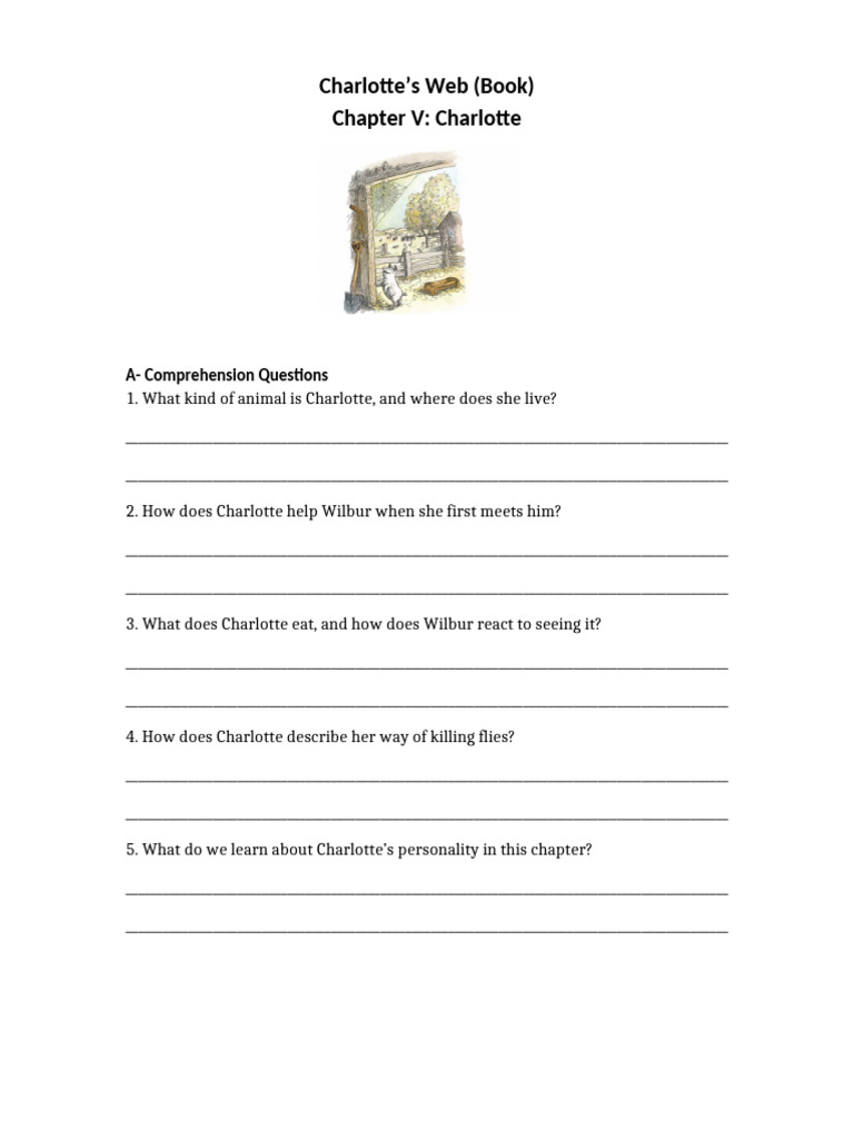Summary of Chapter 5: Charlotte | PDF