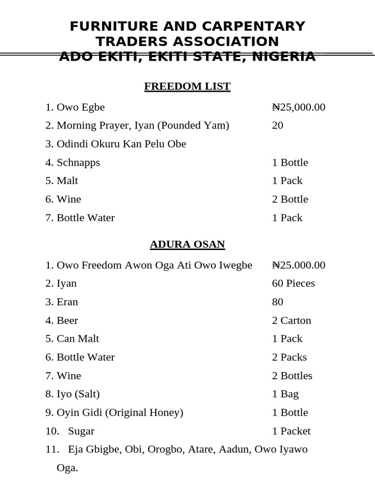 Furniture Traders Association Freedom List | PDF