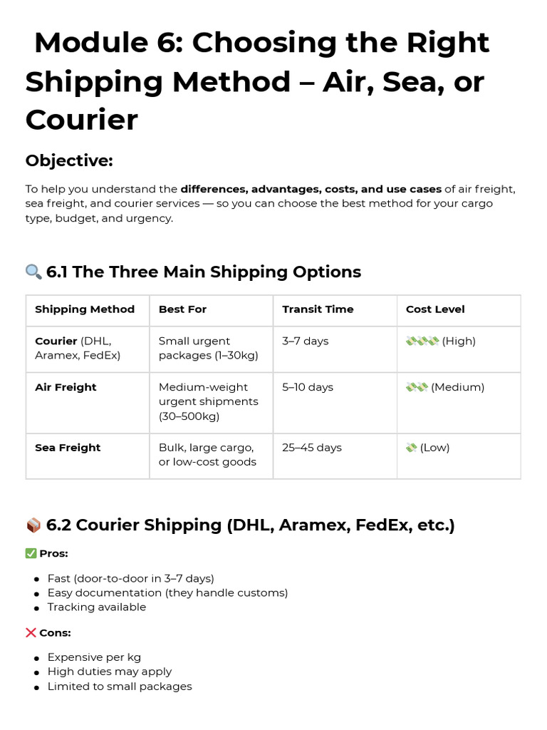 Module 6 Choosing The Right Shipping Method - Air, Sea, or Courier ...