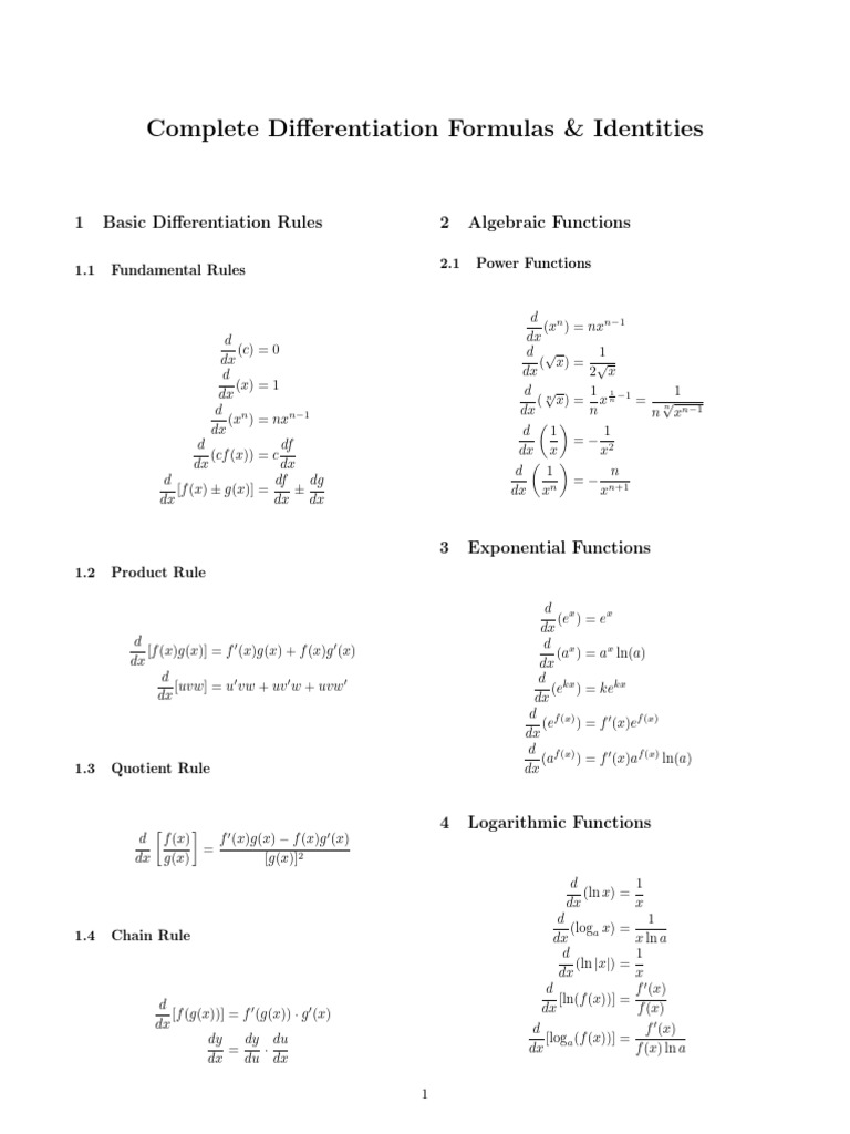 Identities | PDF | Derivative | Trigonometric Functions