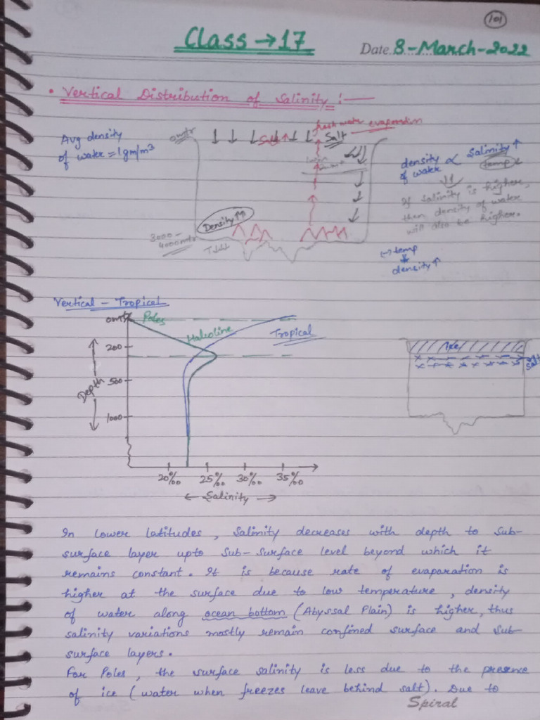 Class 17,18 | PDF
