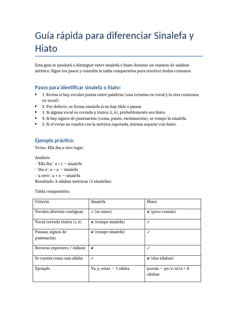 Guía Sinalefa vs Hiato | PDF