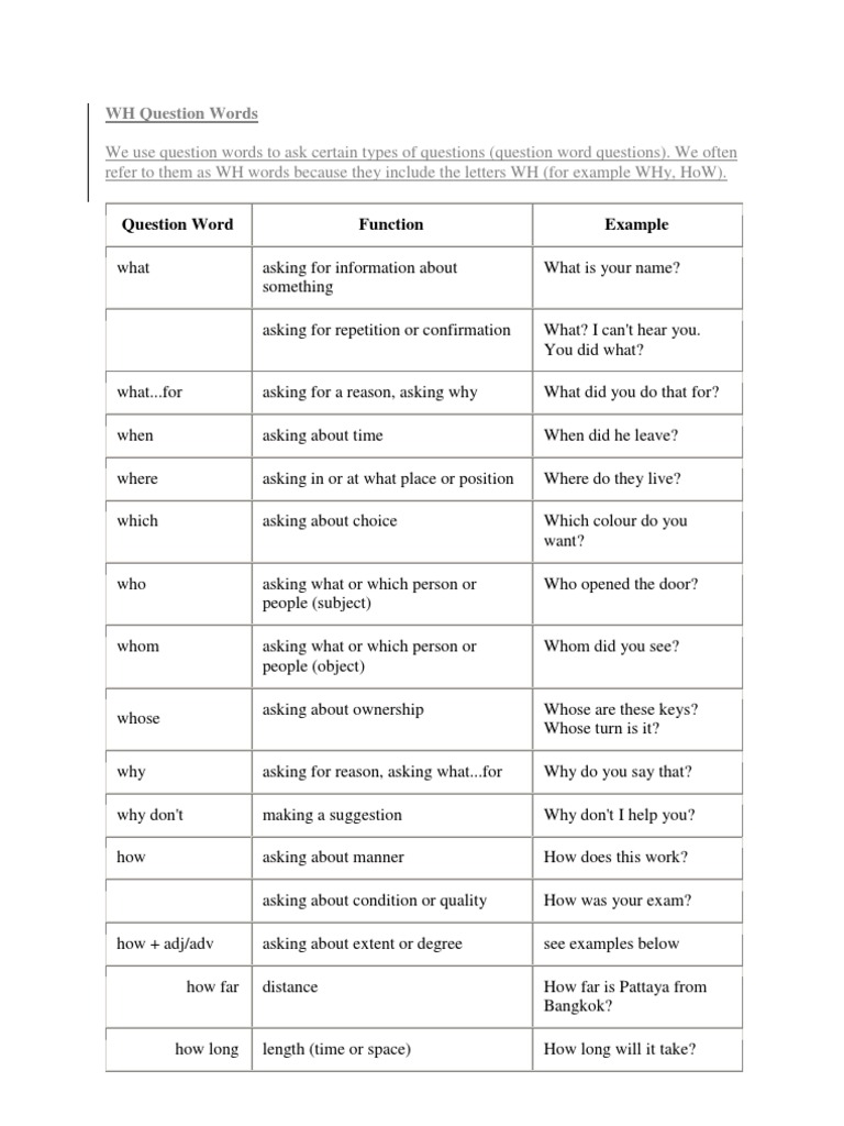 WH Question Words | PDF | Question | Subject (Grammar)