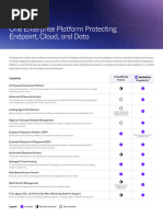 CrowdStrike Falcon Architecture Overview | PDF | Cloud Computing ...