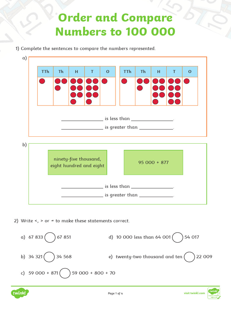 Order and Compare Numbers to 100,000 | PDF | Vehicles | Transport
