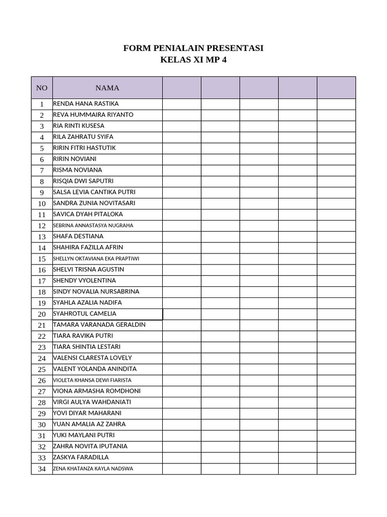 Form Penilaian | PDF