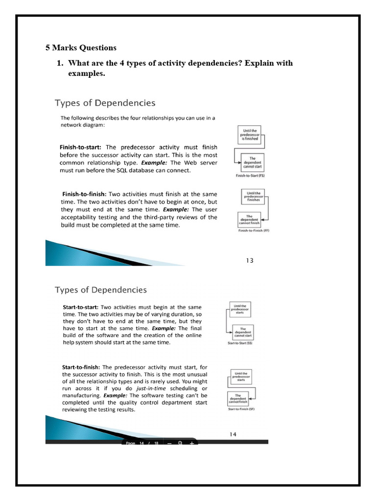 Project Management Key Concepts Explained | PDF