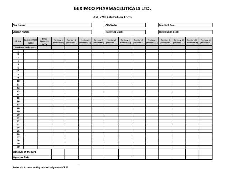 ASE PM Distribution Form | PDF