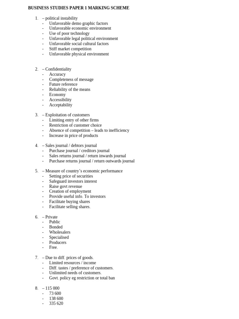 Business Studies Paper 1 Marking Scheme | PDF | Prices | Economies