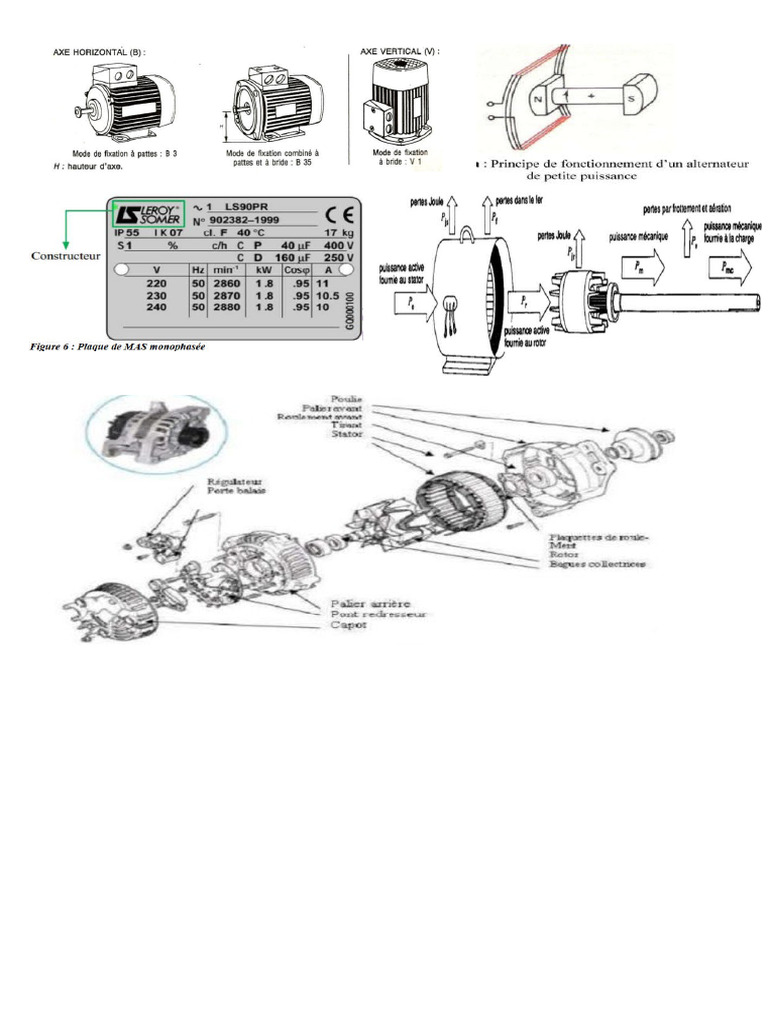 Figure Machine 4a Elec | PDF