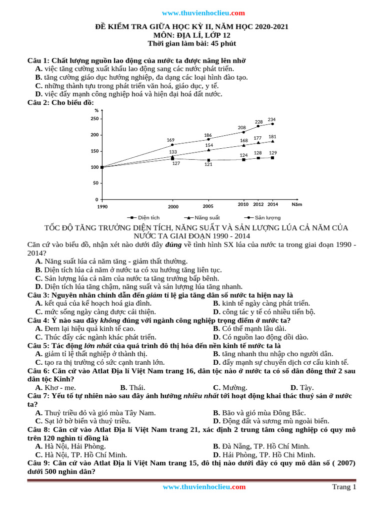 Thuvienhoclieu.com de KT Giua HK2 Dia Li 12 de 1 | PDF