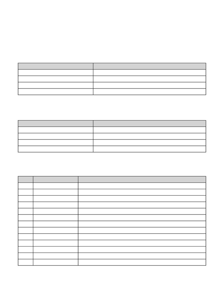 CPU Registers Explanation | PDF | Central Processing Unit | Computer ...