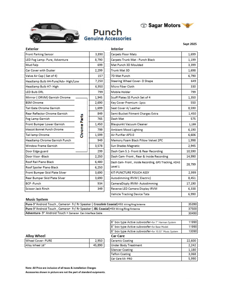 Punch Car Accessories Overview | PDF | Headlamp | Land Vehicles