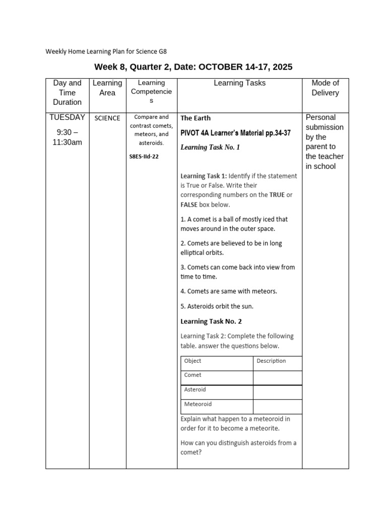 WHLP Grade 8 Science q2 Week 8 | PDF | Meteoroid | Comet
