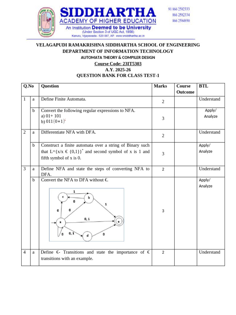 VR23 - Automata Theory and Compile Design CT-1 Question Bank | PDF ...