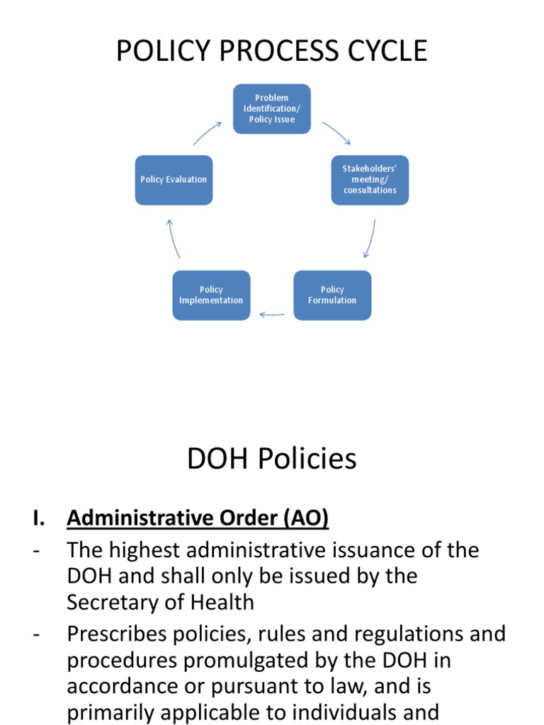 Policy Process Cycle | PDF | Memorandum | Policy
