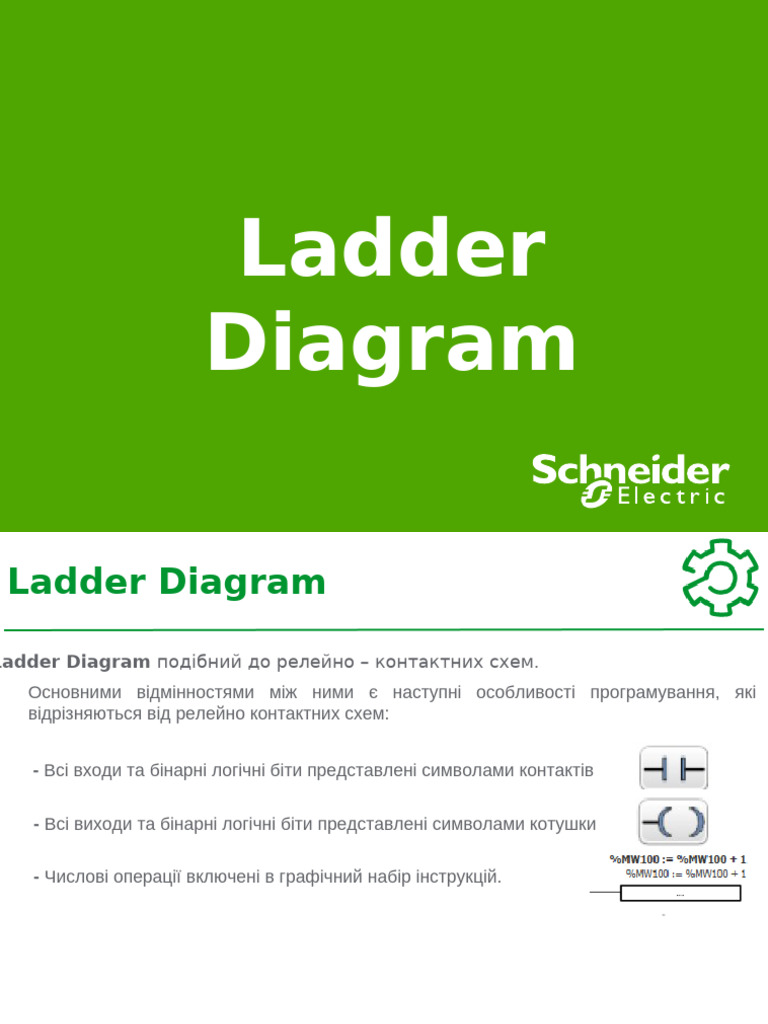 3 Ladder Diagram | PDF