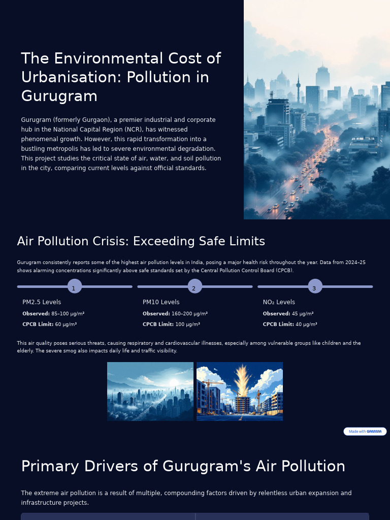 The Environmental Cost of Urbanisation Pollution in Gurugram | PDF ...