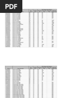 ACFT Deadlift Weight Setup Chart | PDF